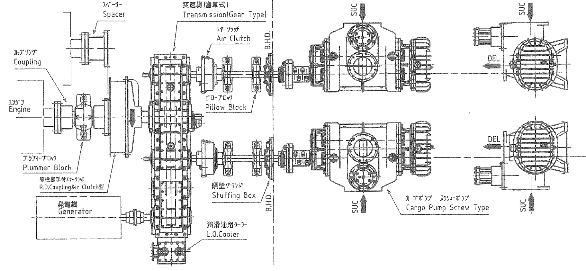 CHANGE GEAR BOX | Sanko Engineering